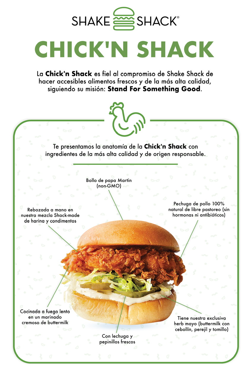 Conoce la nueva Chick’n Shack de Shake Shack - N. A. C. O. Magazine